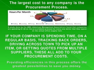 Otoole Presentation | PDF