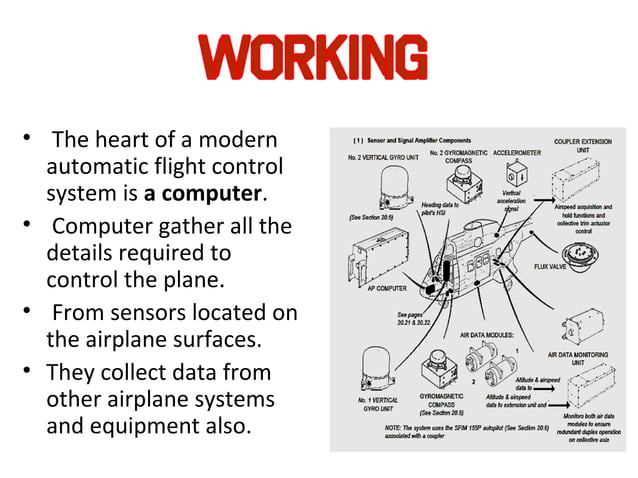 Autopilot Systems | PPT