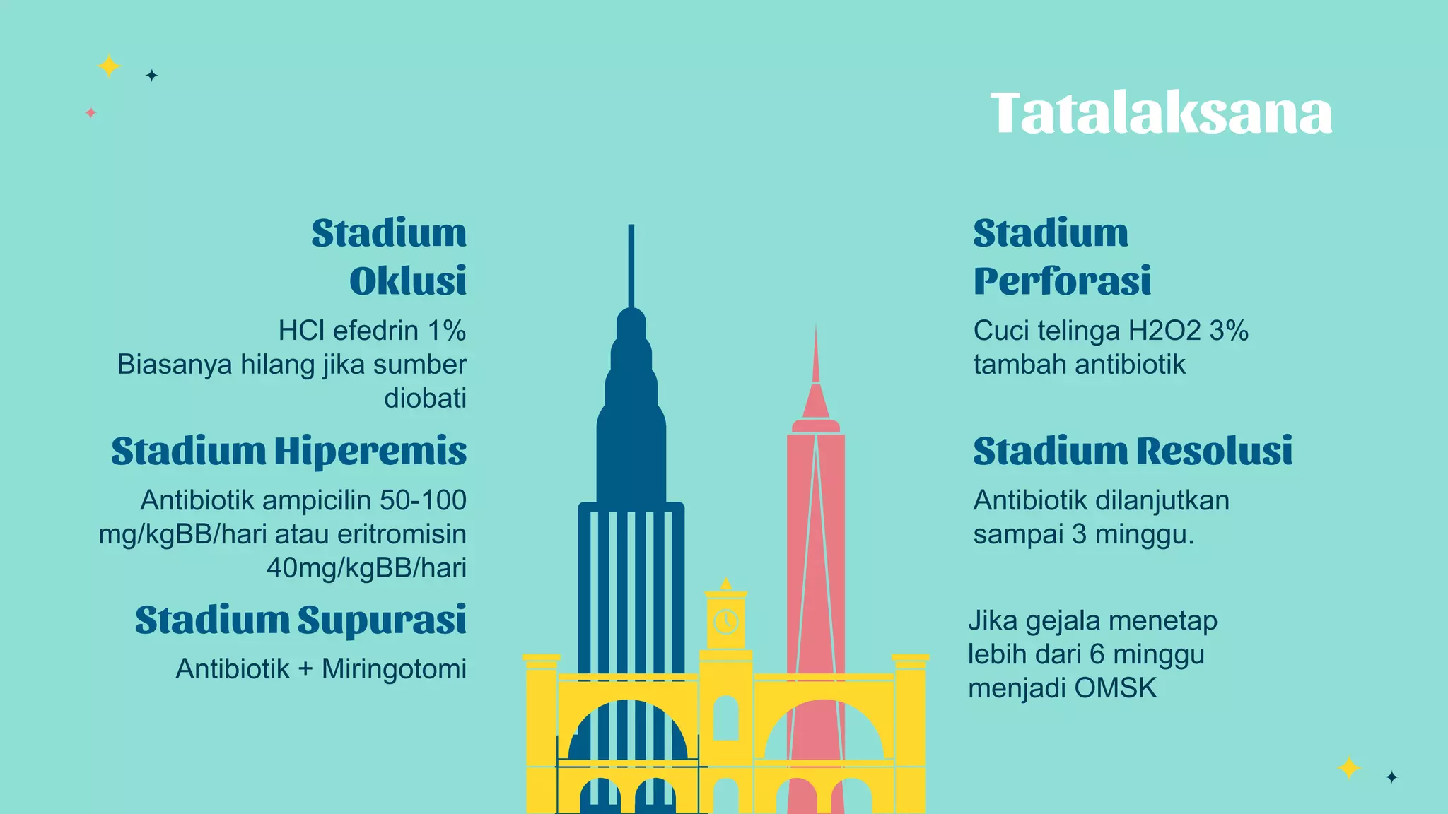 Otorea by Dheana Ismaniar | PPTX