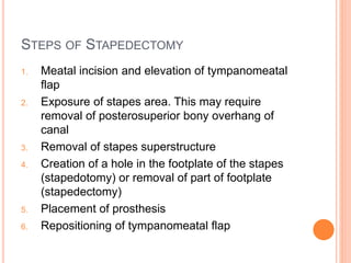 Otosclerosis | PPTX
