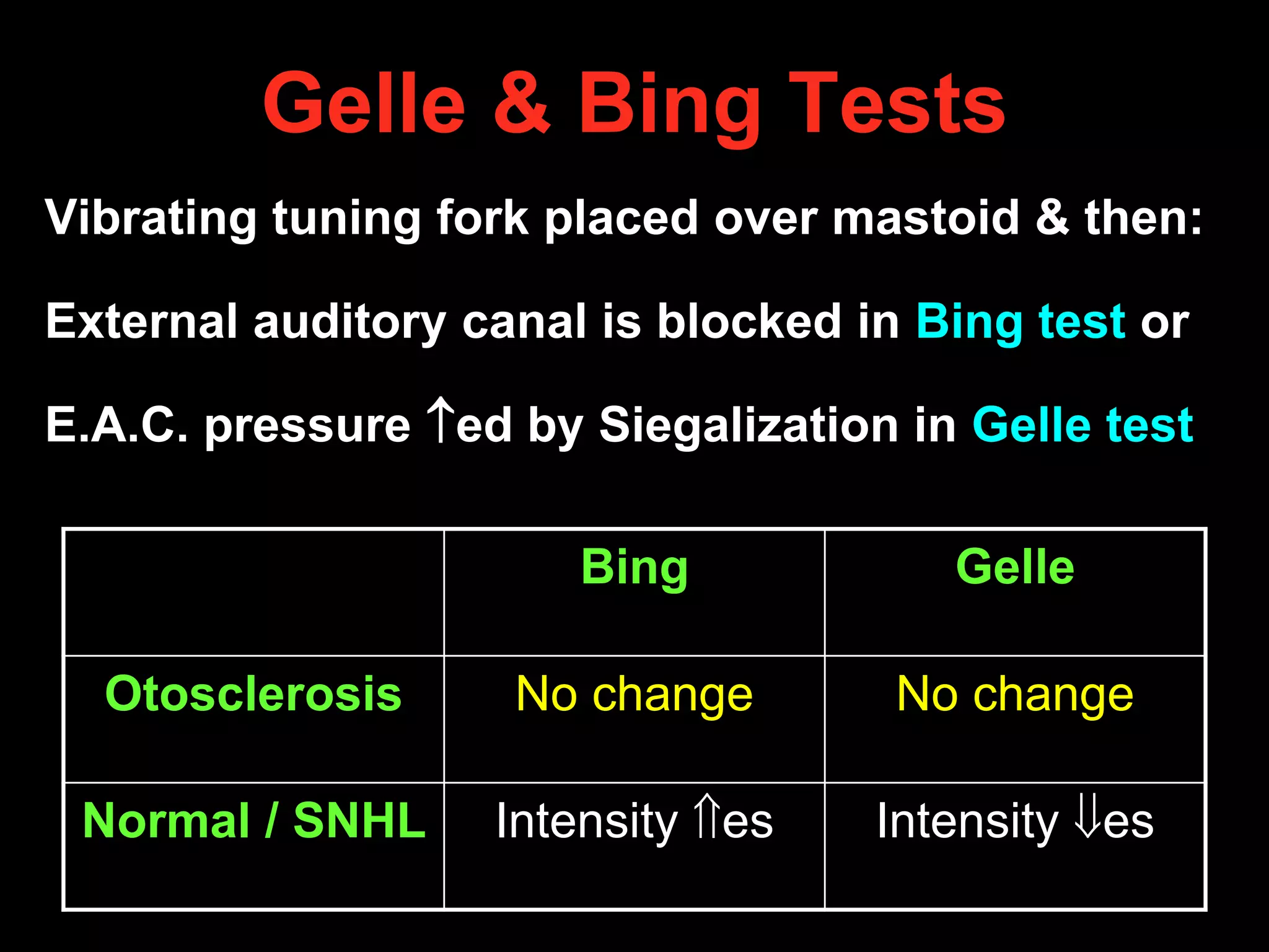 OTOSCLEROSIS | PPT
