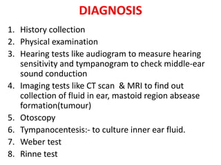 Otosclerosis (2) | PPTX | Digital Audio | Computer Software and ...