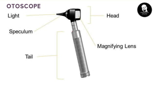 Otoscope | PPTX