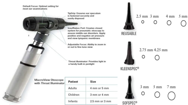 Otoscopy | PPTX