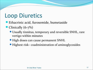 Ototoxicity of drugs. | PPT