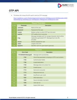 Otp api specifications | PDF