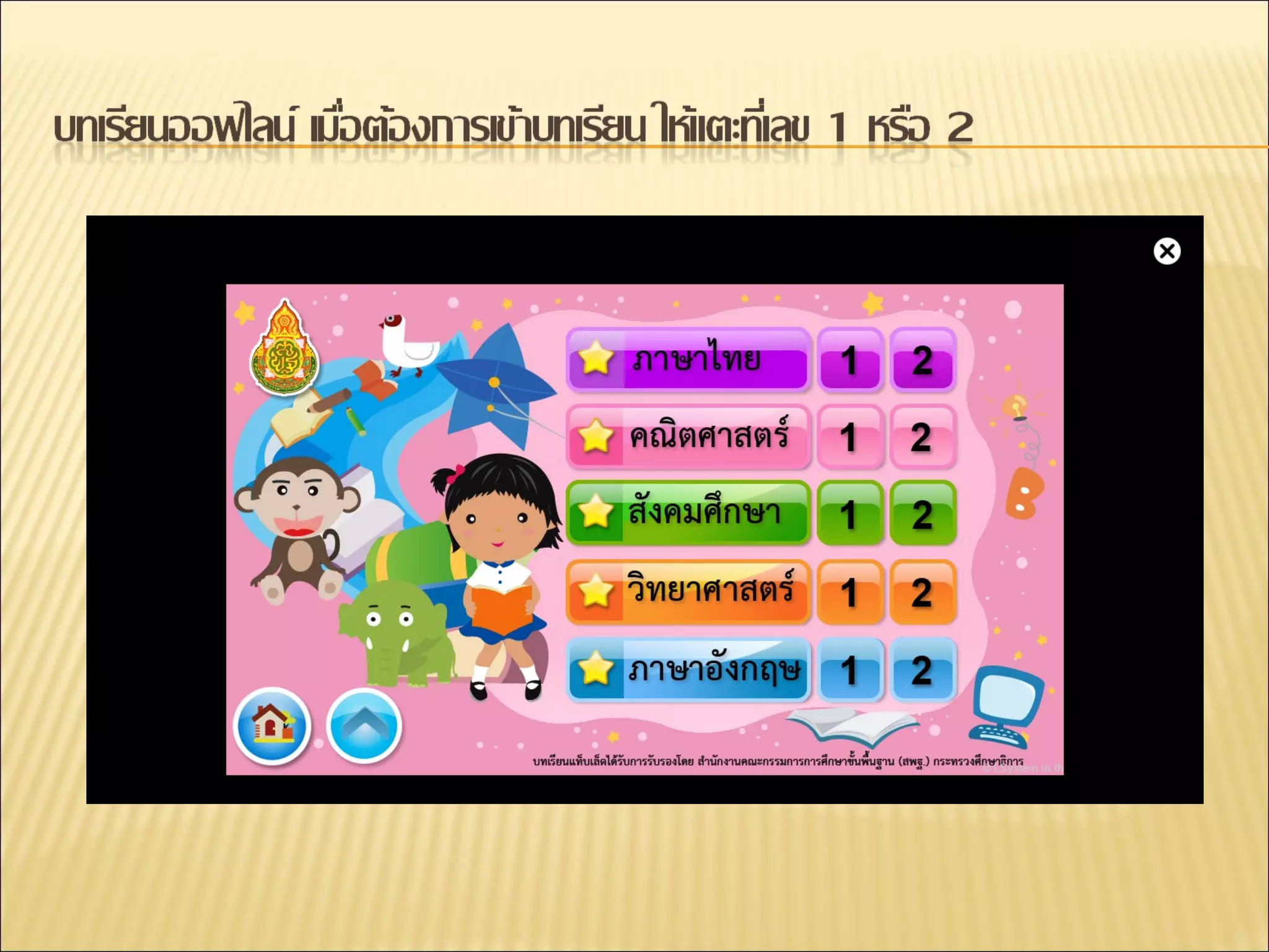 Otpc One Tablet Per Child | PPS