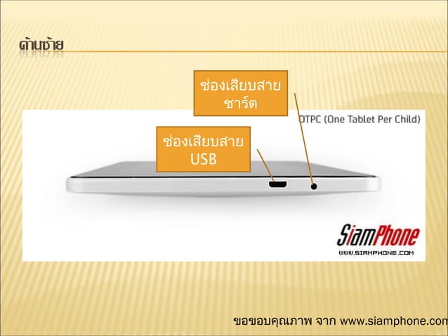 Otpc One Tablet Per Child | PPT