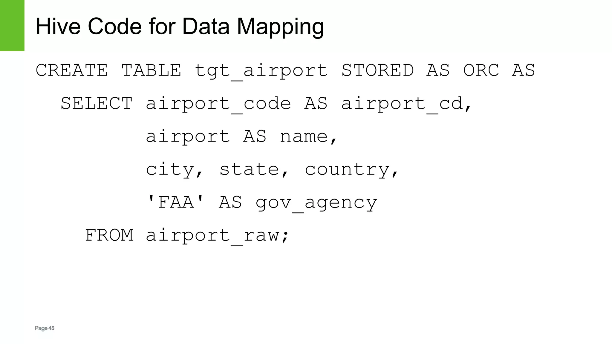 Transformation Processing Smackdown; Spark vs Hive vs Pig | PPT