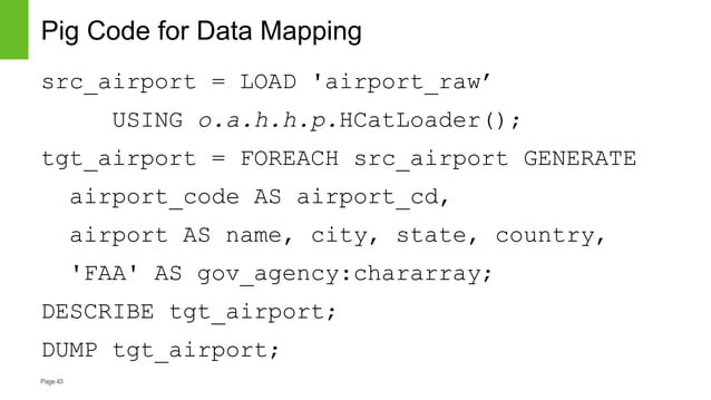 Transformation Processing Smackdown; Spark vs Hive vs Pig | PPT