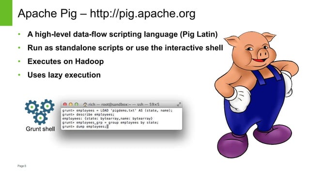 Transformation Processing Smackdown; Spark vs Hive vs Pig | PPT