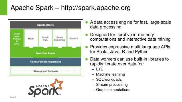Transformation Processing Smackdown; Spark vs Hive vs Pig