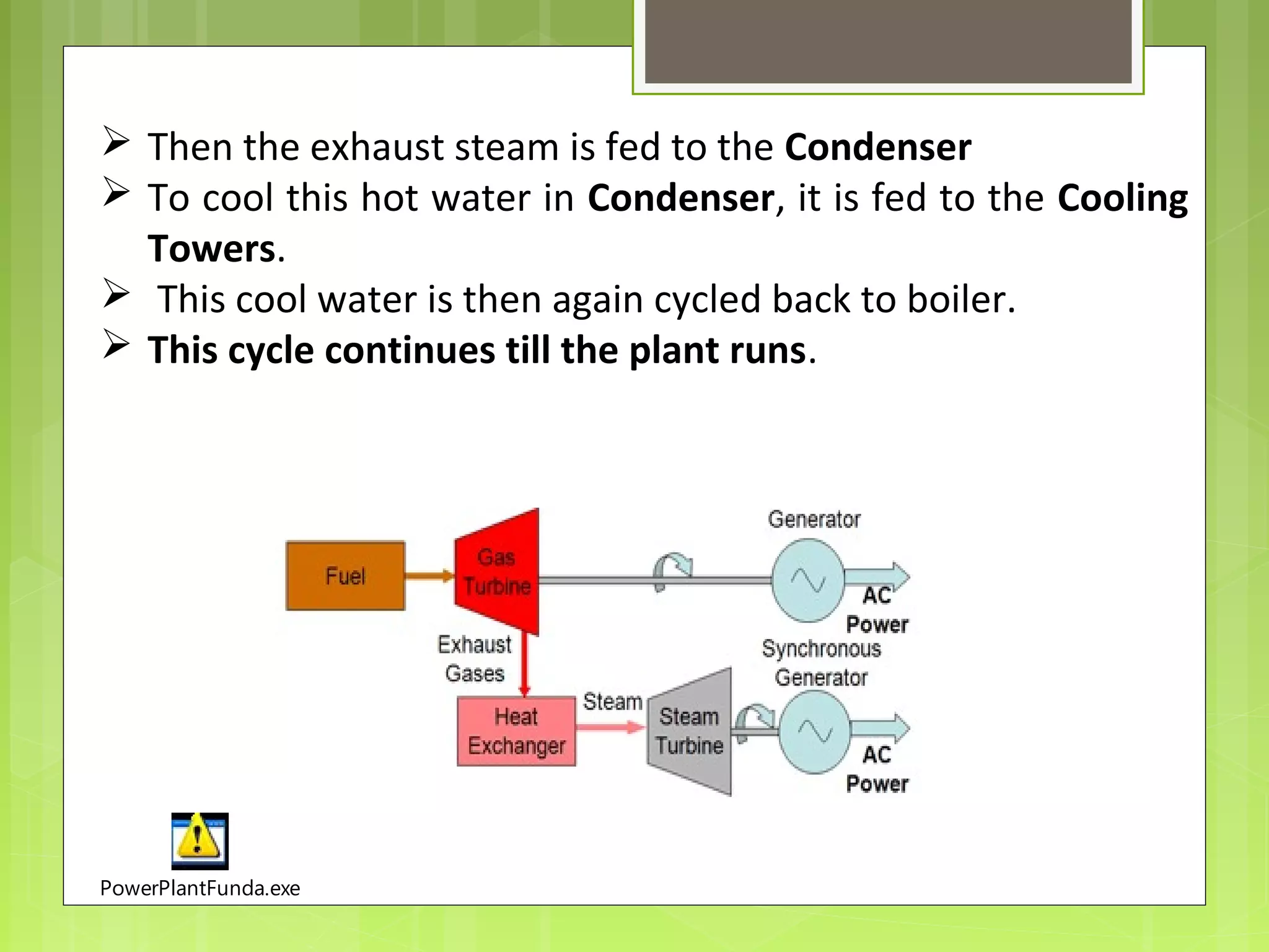 OTPC-Palatana 726.6MW combined cycle power generation | PPT