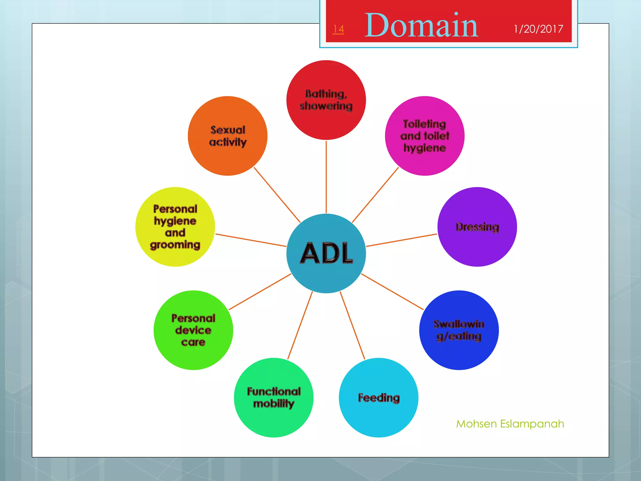 Occupational Therapy Practice Framework :Domain & process 3rd Edition | PPTX