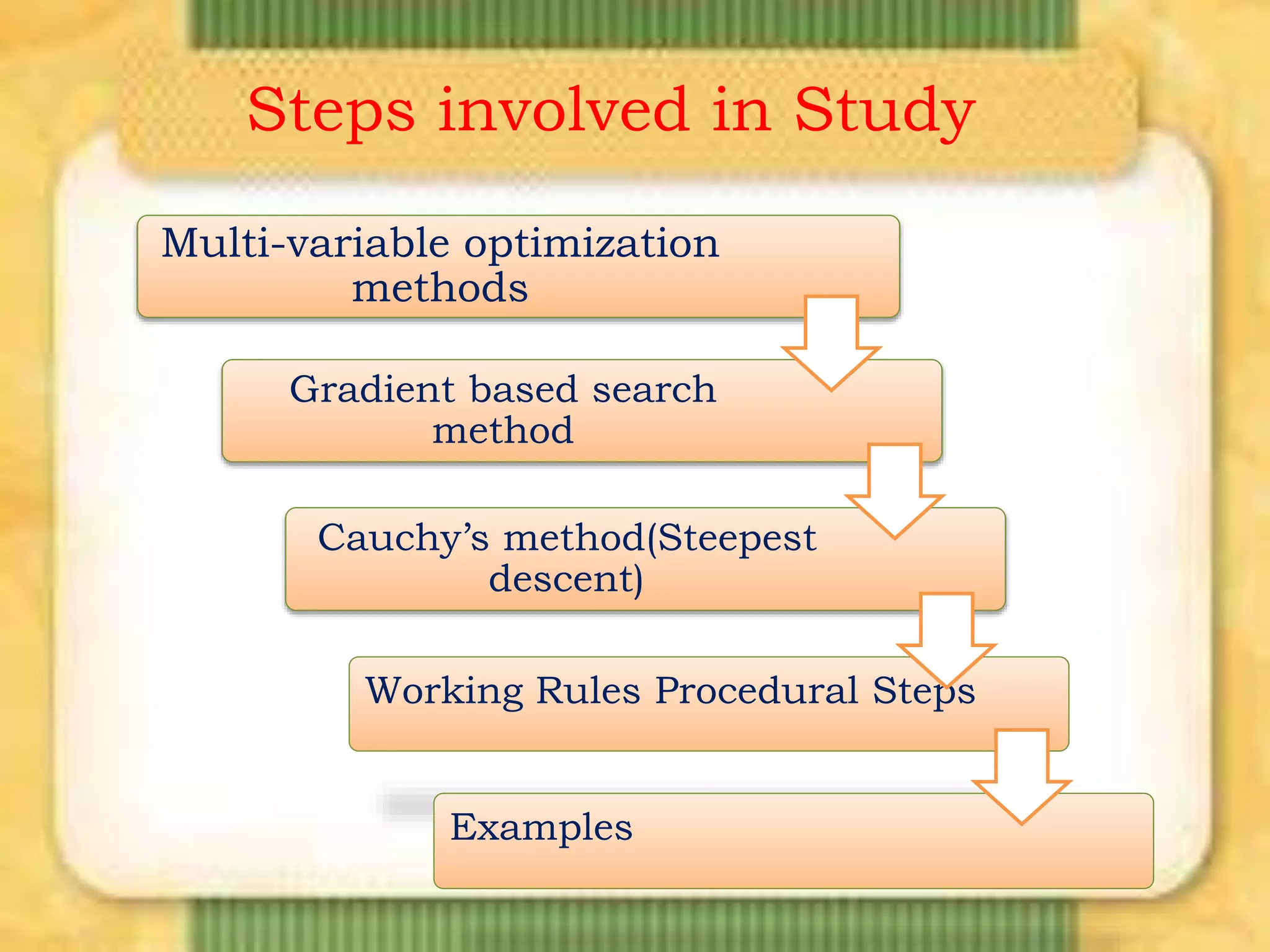 Gradient Search Cauchy Method | PPTX