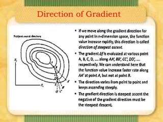 Gradient Search Cauchy Method | PPTX