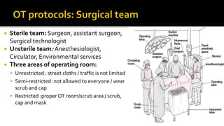 Ot & protocols | PPT