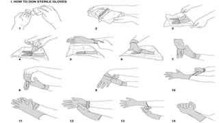 Ot & protocols | PPT