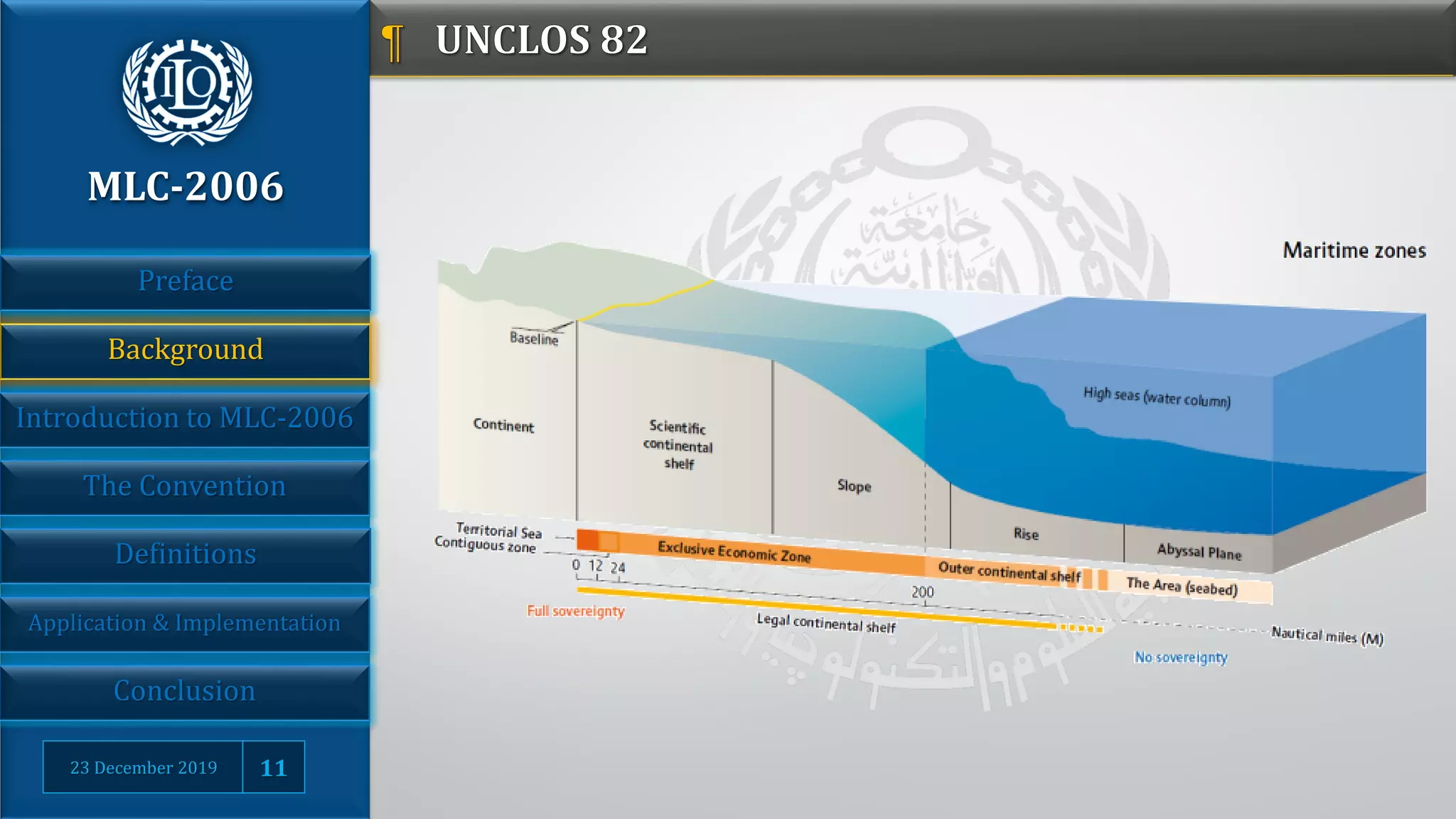 Maritime Labour Convention (MLC 2006) | PDF