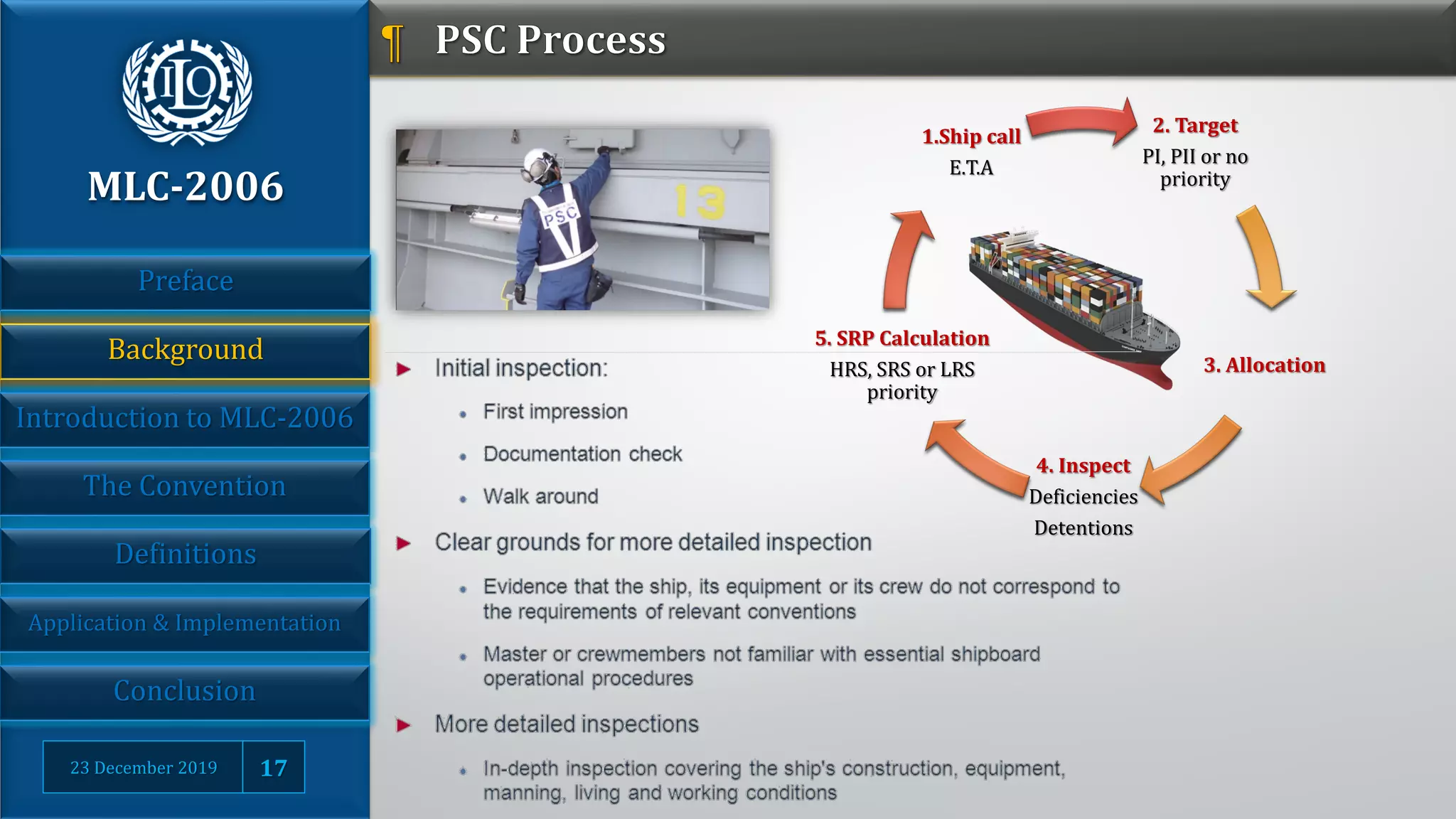 Maritime Labour Convention (MLC 2006) | PDF