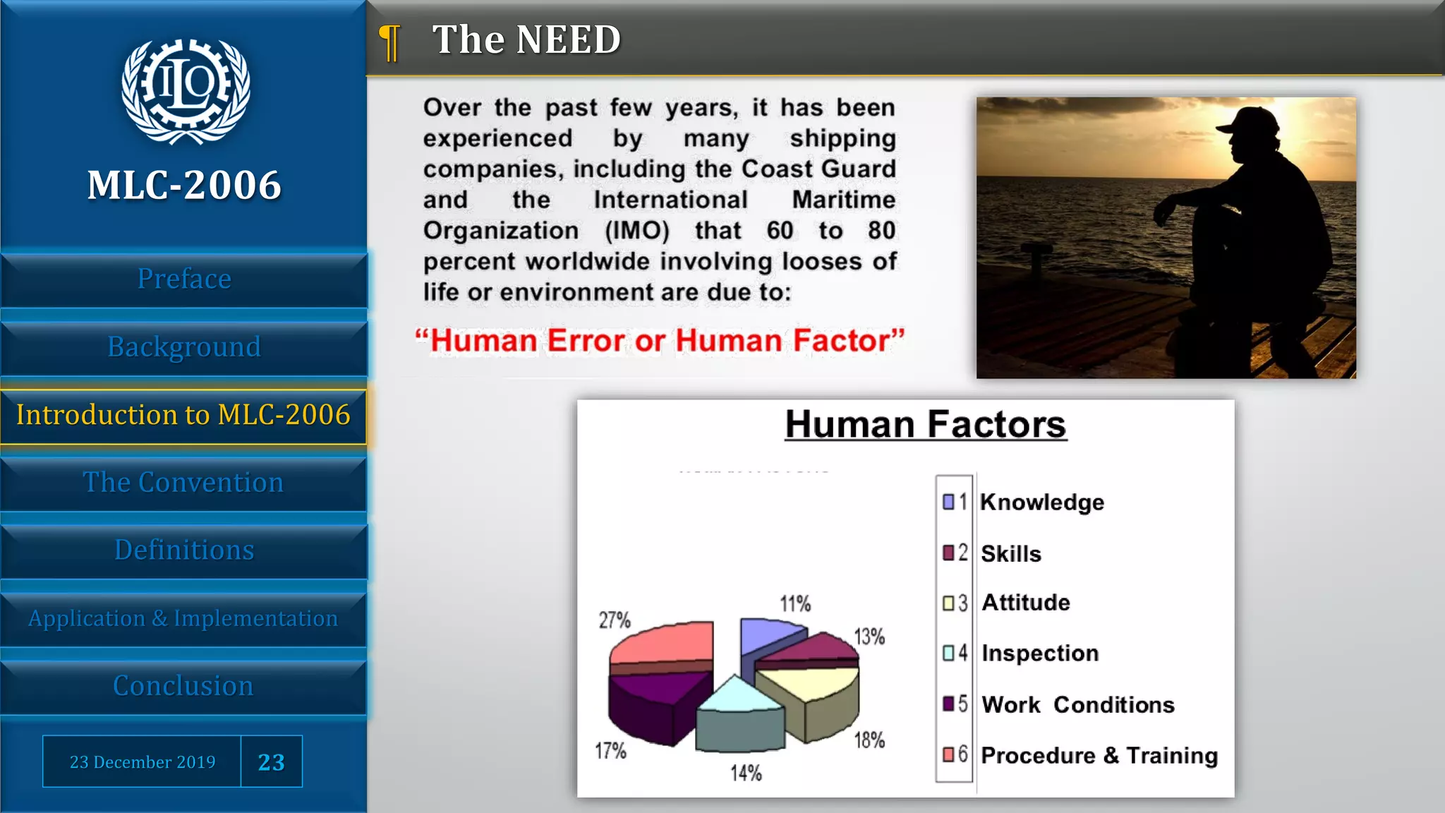 Maritime Labour Convention (MLC 2006) | PDF