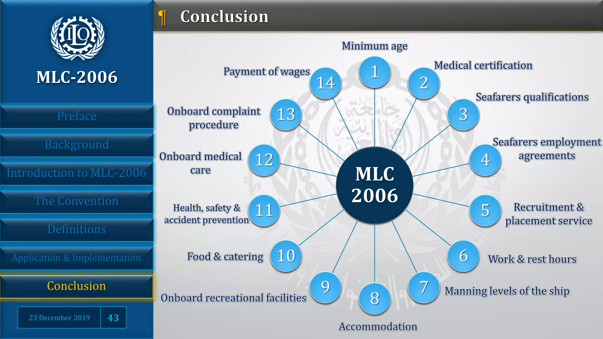 Maritime Labour Convention (MLC 2006) | PDF