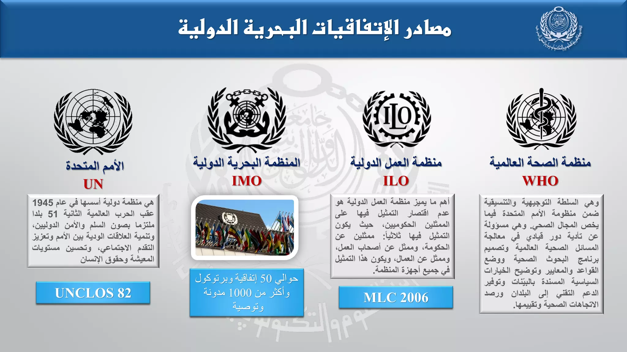 Maritime Labour Convention (MLC 2006) | PDF