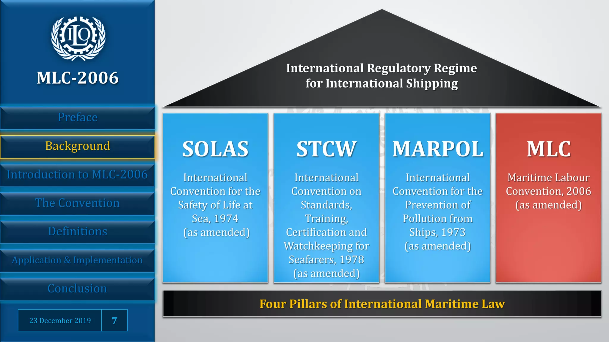 Maritime Labour Convention (MLC 2006) | PDF