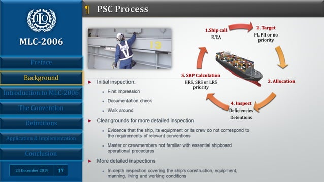 Maritime Labour Convention (MLC 2006) | PDF