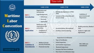 Maritime Labour Convention (MLC 2006) | PDF
