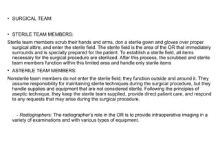 OT Radiography_Sudhan_Bsc Class Radiology | PPT