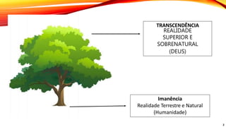 O TRANSCEDENTE NAS RELIGIÕES.pptx