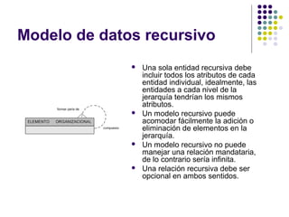 Otras relaciones y modelos bases de datos | PPT