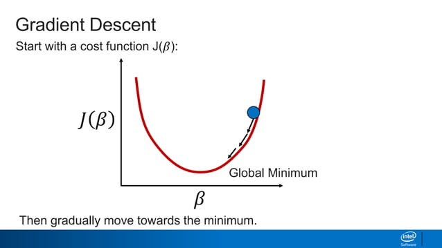 Ot regularization and_gradient_descent | PPT