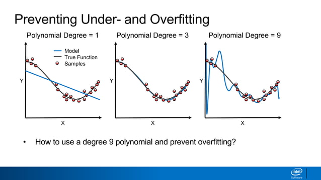Ot regularization and_gradient_descent | PPT