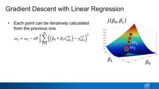 Ot regularization and_gradient_descent | PPTX | Technology & Computing
