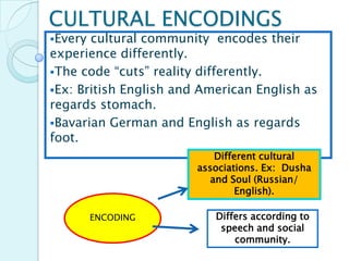 MEANING AS SIGNS. CULTURAL ENCODING. | PPT