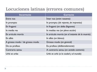 Otros errores gramaticales | PDF