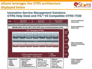 OTRS by eStomi - ITSM & BSM Consulting | PDF | Computer Software and ...