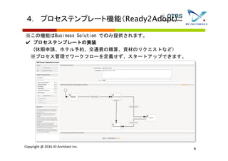 Otrs5s新機能紹介 | PPT