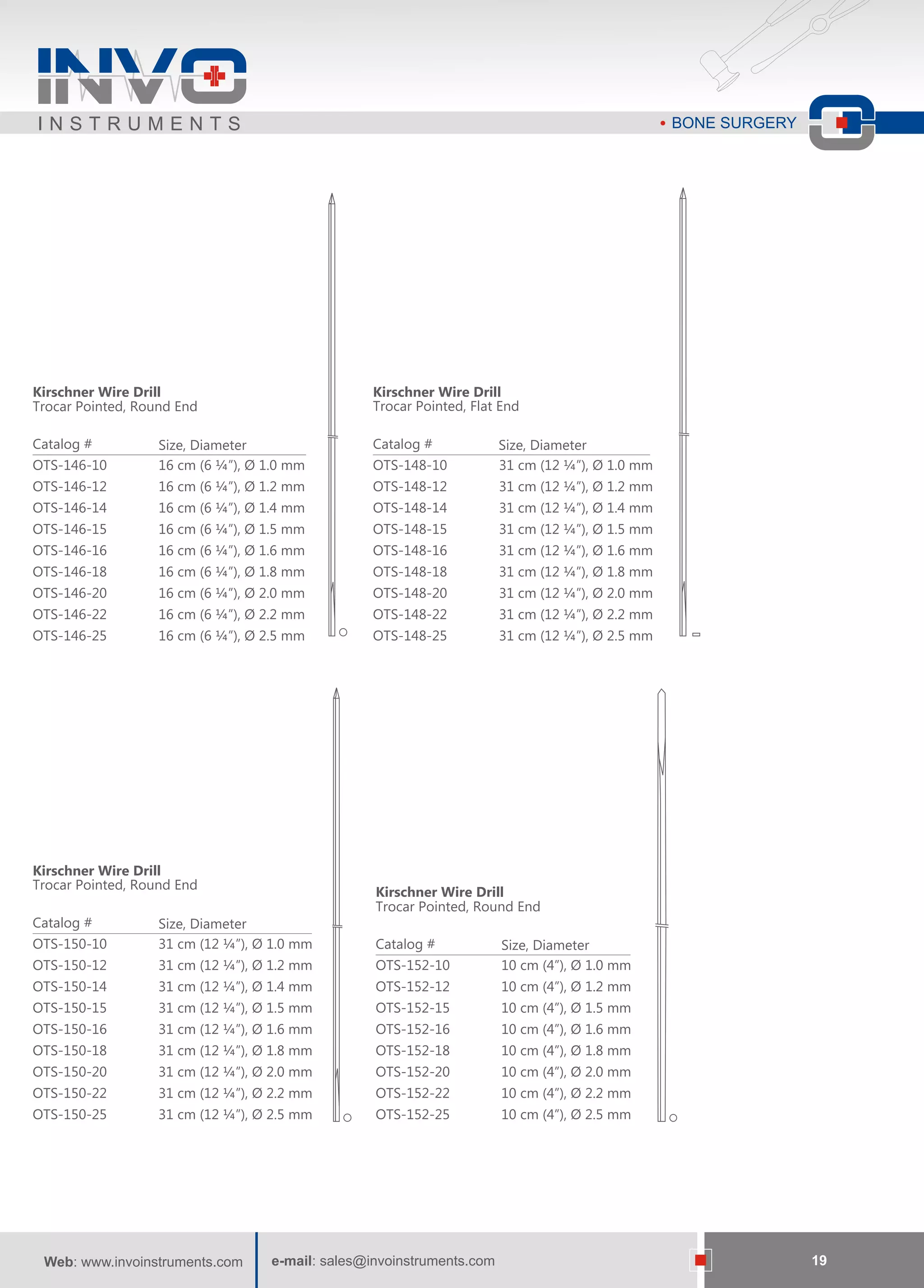 OTS - Bone Surgery.pdf