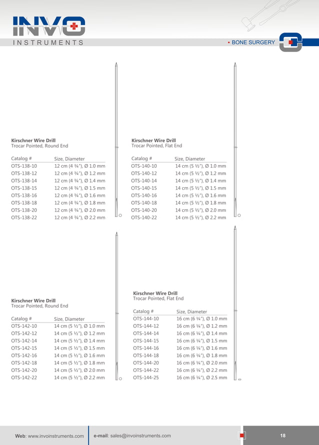 OTS - Bone Surgery.pdf
