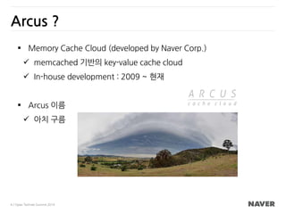 Ots2014 arcus-collection-open source | PDF
