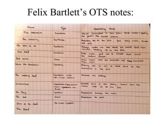 Ots assignment 10 | PPT