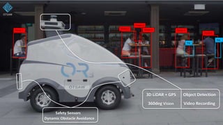 Outdoor Driverless Patrol Robot | PPTX