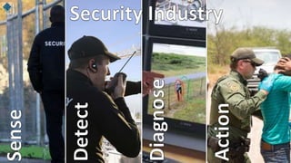 Outdoor Driverless Patrol Robot | PPTX