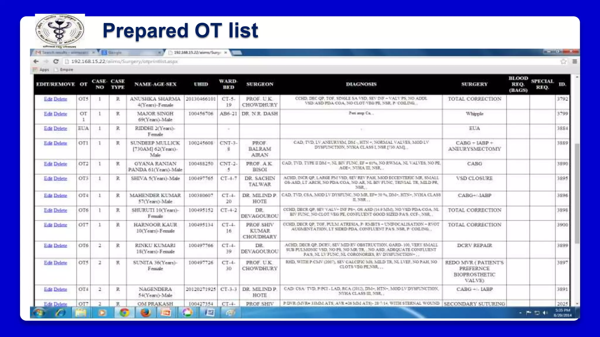 Ot scheduling module | PPT