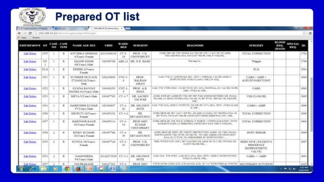 Ot scheduling module | PPT