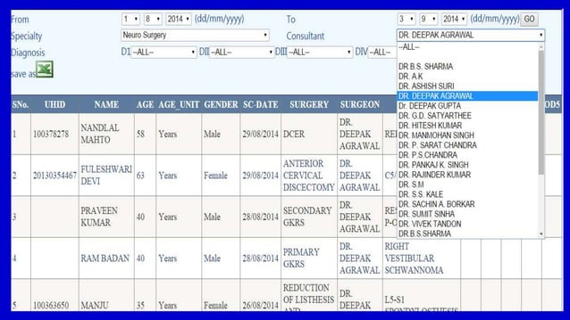 Ot scheduling module | PPT