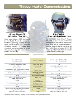 OTS Dive Equipment | PDF | Digital Audio | Computer Software and ...